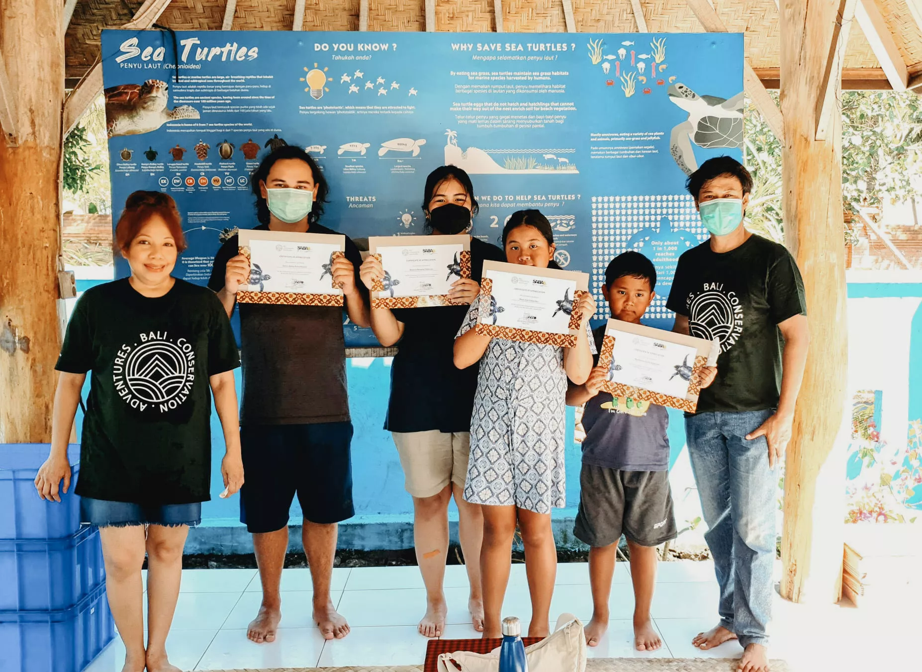 7 Best Rescue & Conservation in Indonesia in 2023 - Seek Sophie